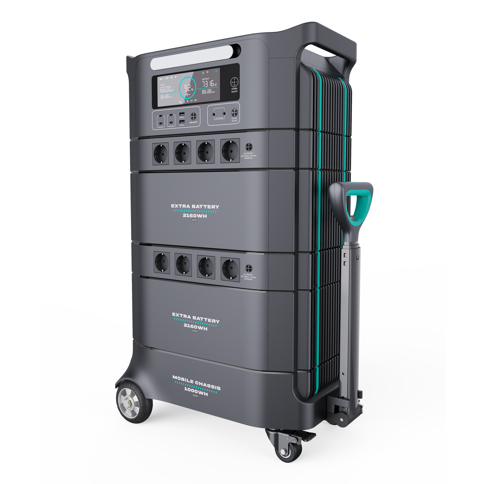 EnergyCan Modular Power Station